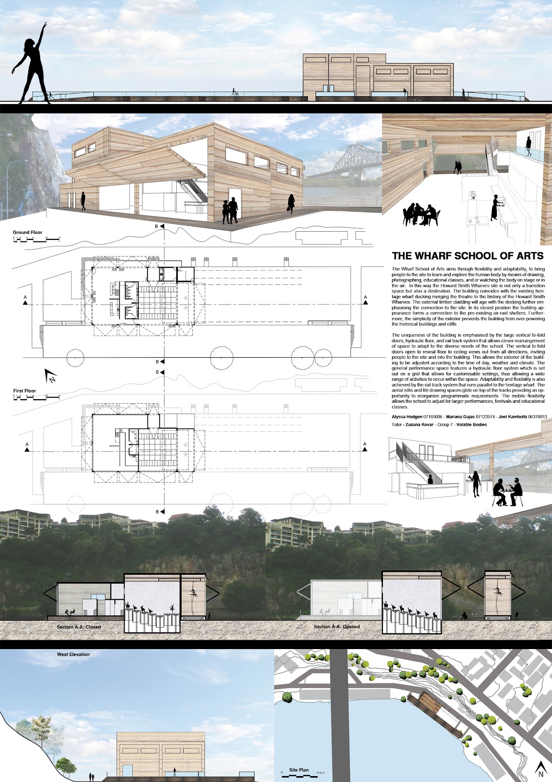 Howard Smith Wharves Development