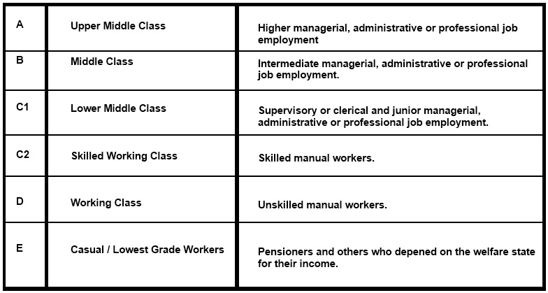 Unit 6 Critical Approaches to Creative Media Products: Task 1 ...