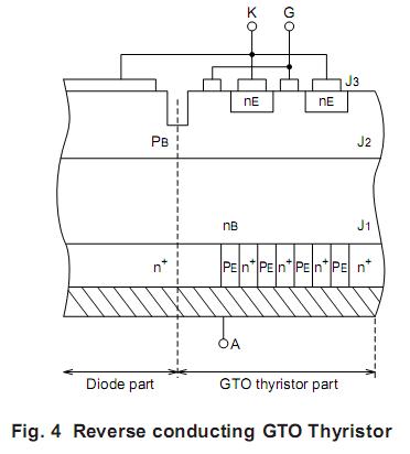 ELECTRONICS GURUKULAM: Gate Turn-off Thyristor (GTO)-Working