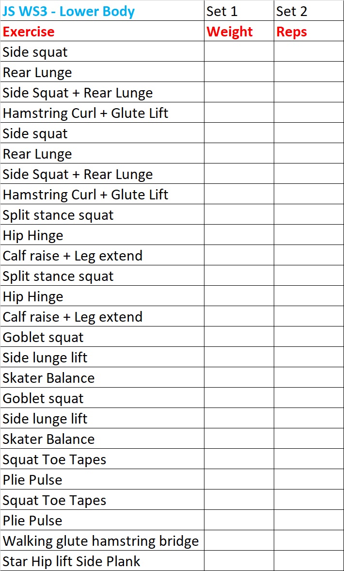 Jessica Smith Walk Strong 3 Disc 4 Strength - Thoughts