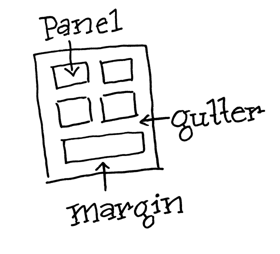 One Sheet Comic Workshop: Terms and Tools