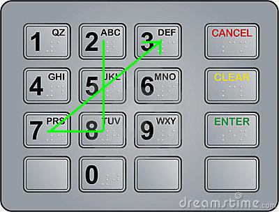 Not Just Review: The PIN tips: Pattern Pass Numbers