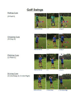 Mr. Godfrey's Blog: Handouts