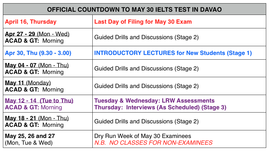 IELTS Test Preparation Course Schedule for May 2015