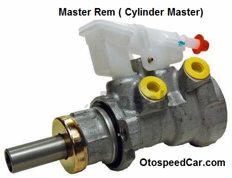 Gambar Master Rem Mobil - Belajar Menggambar