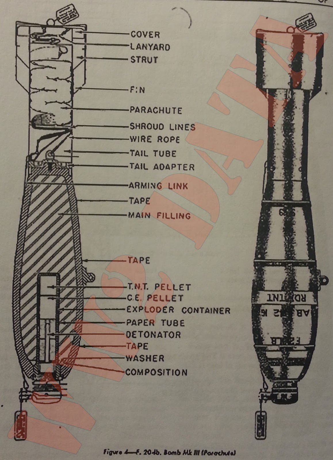 WW2 Equipment Data: British Explosive Ordnance - Introduction and ...