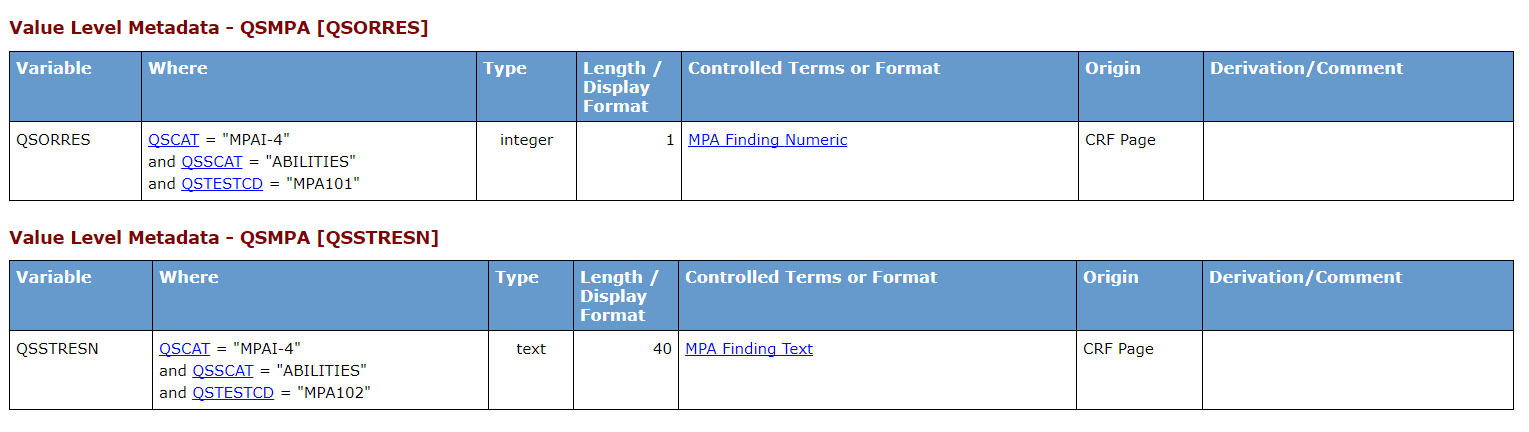 CDISC end-to-end: If you only have a hammer ...