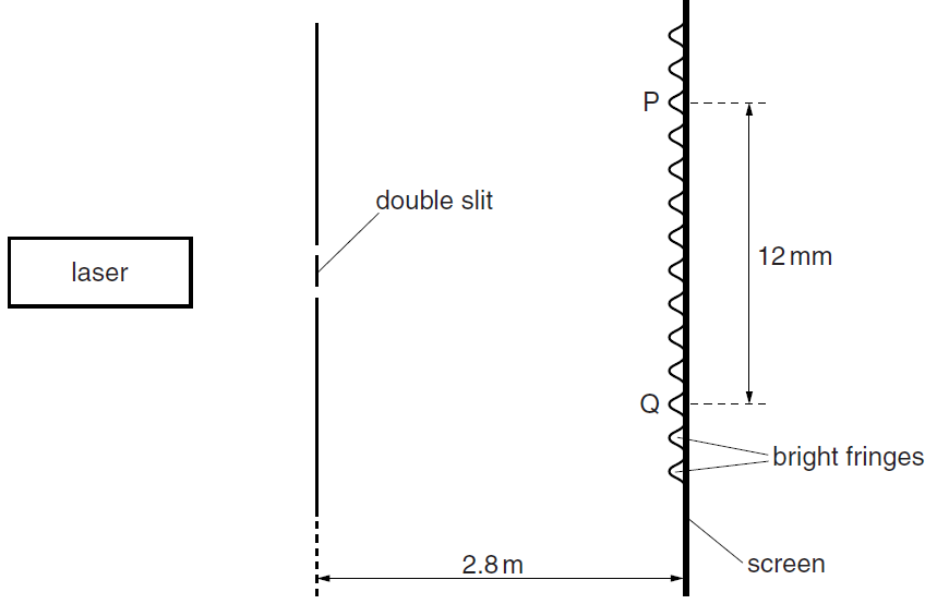 Physics 9702 Doubts | Help Page 137 | Physics Reference