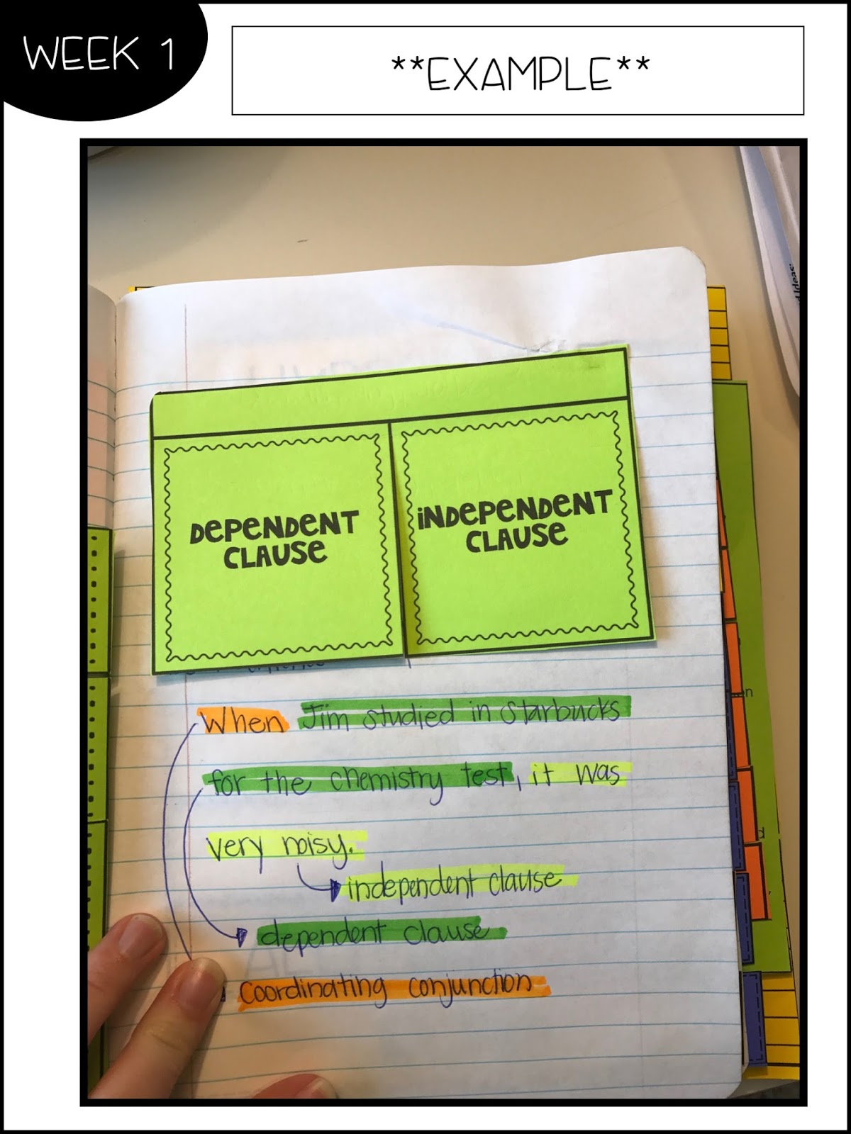 Using Mentor Sentences to Teach Grammar in Middle School - The Hungry ...