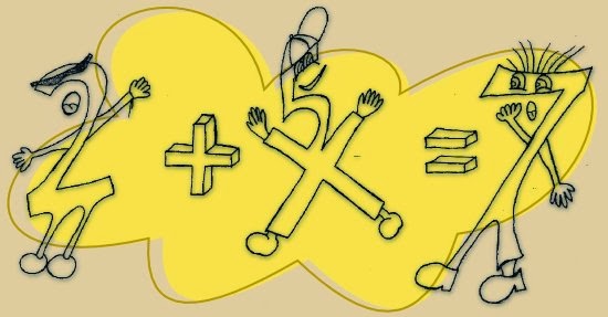 Habilidades matemáticas: ¿Que es el Álgebra?