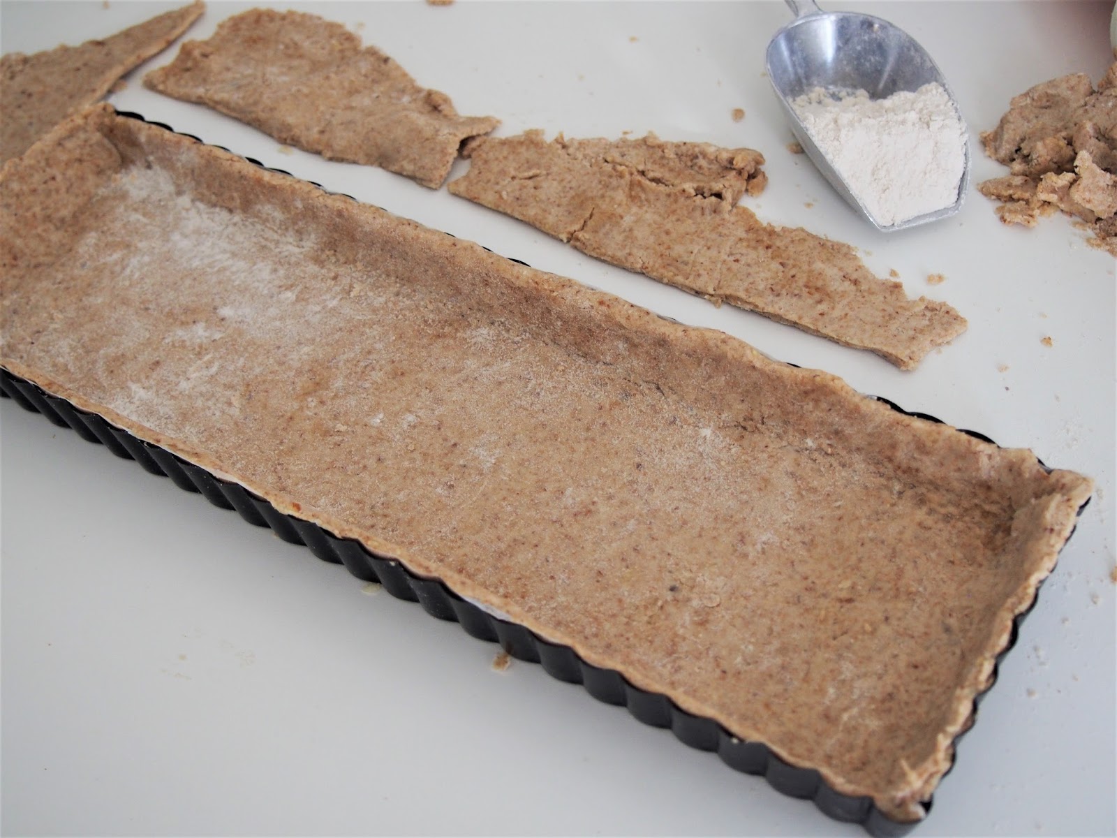 LA PÂTE SABLEE | Paroles de diet