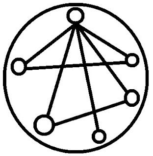 Samwise7RPG: Ten RPG Magical Circles / Symbols / Sigils / Arcane Brands