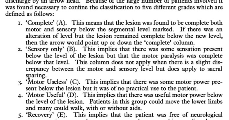 MedCape': Perbedaan Klasifikasi Trauma Medula Spinalis Frankel dan ASIA ...