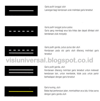 PENGERTIAN DAN FUNGSI MARKA JALAN UNTUK LALU LINTAS | VISIUNIVERSAL