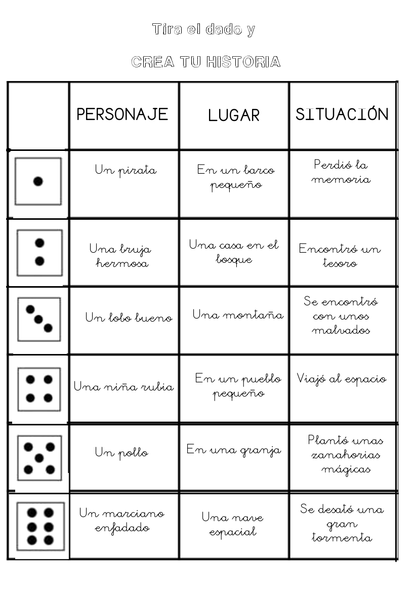 ¿Qué puedo hacer hoy?: Crea tu historia
