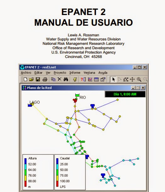 El loko civil: MANUAL DEL EPANET (RESUBIDO)