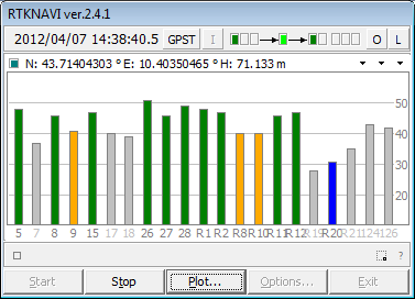 Michele's GNSS blog: Spring news in the GNSS and SDR domain