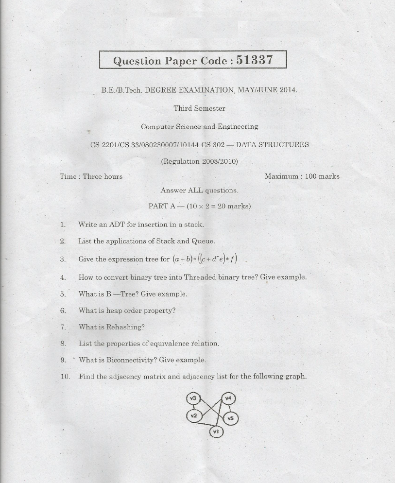 CS2201 Data Structures May June 2014 Question Paper - University ...
