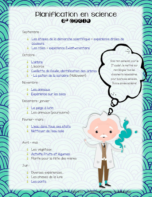 Mme Marie-Julie : Jour 16- Planification en science 2e cycle