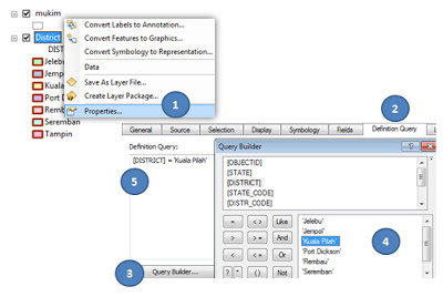 Suka GIS: ArcGIS Definition Query