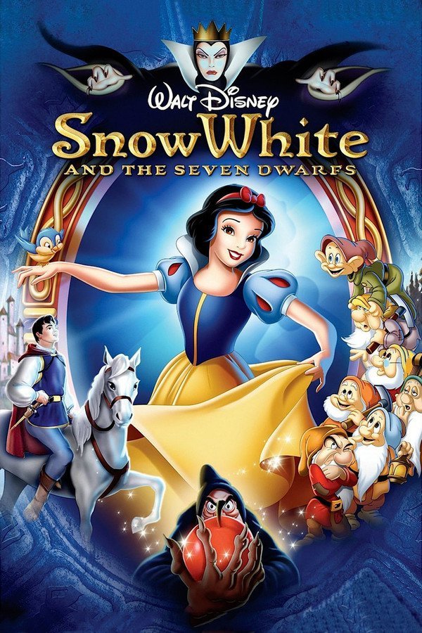 MECHANICE OF MONTION (CHARACTER ANALYSIS SNOW WHITE AND SEVEN DWARFS)