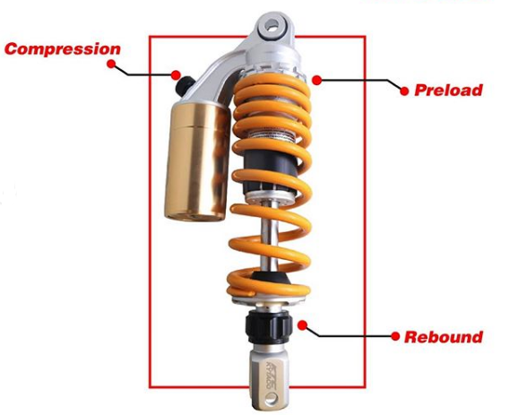 Mengenal Preload Compression Dan Rebound Shockbreaker