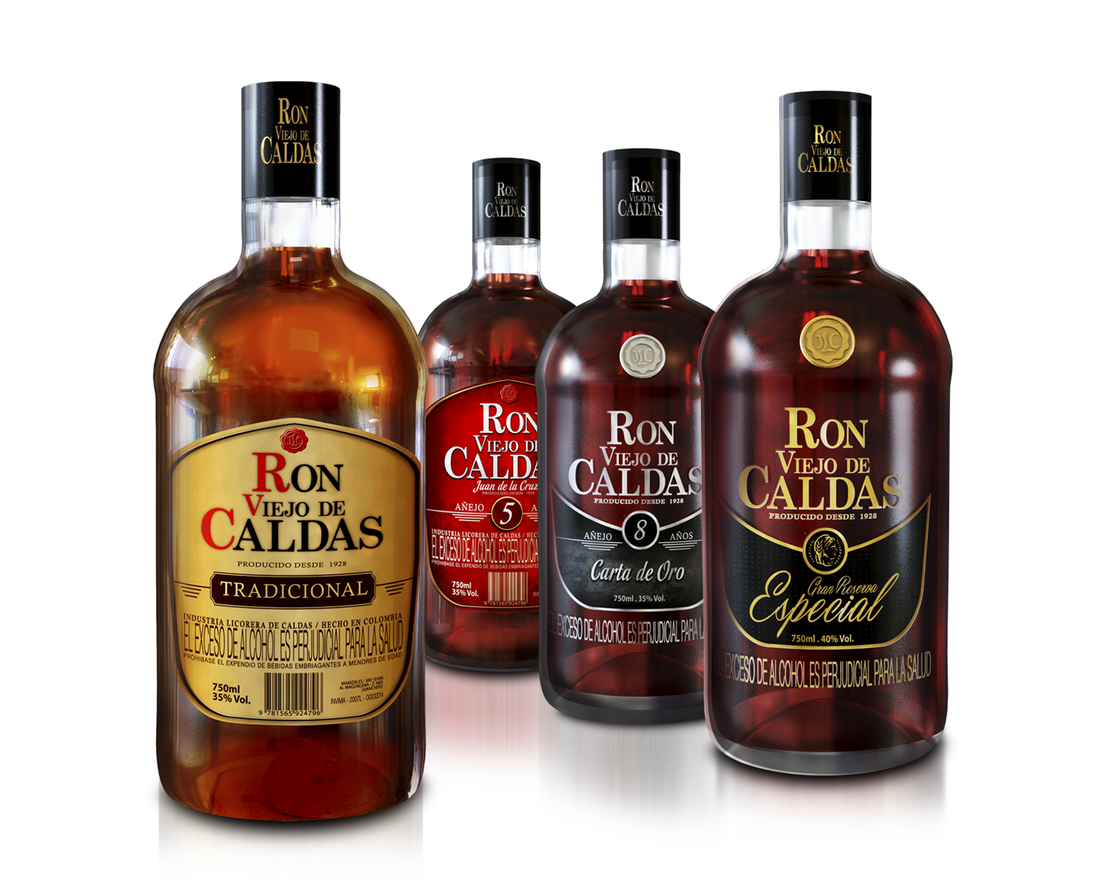 Ron Viejo de Caldas Rebranding – Packaging Of The World