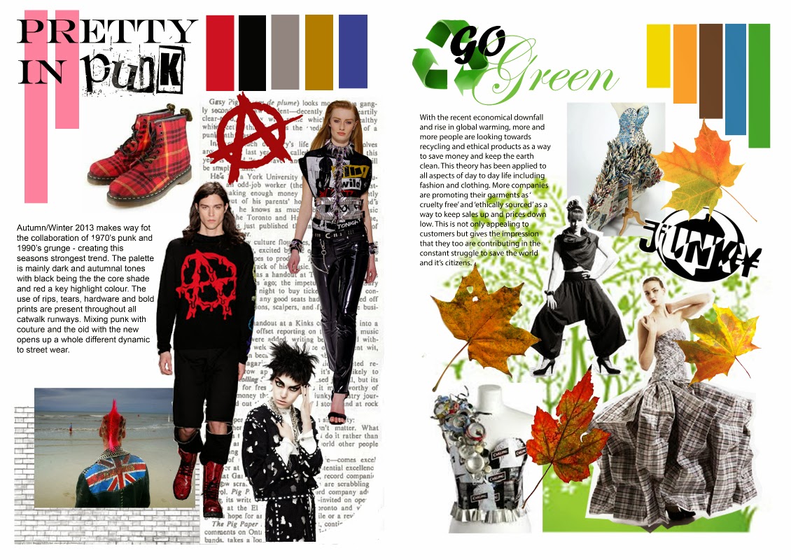 Punk and Ethical Fashion Mood Boards ~ Digital Portfolio