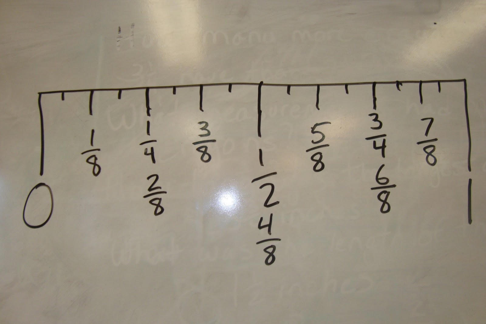 Data Standards: Common Core Style - Minds in Bloom