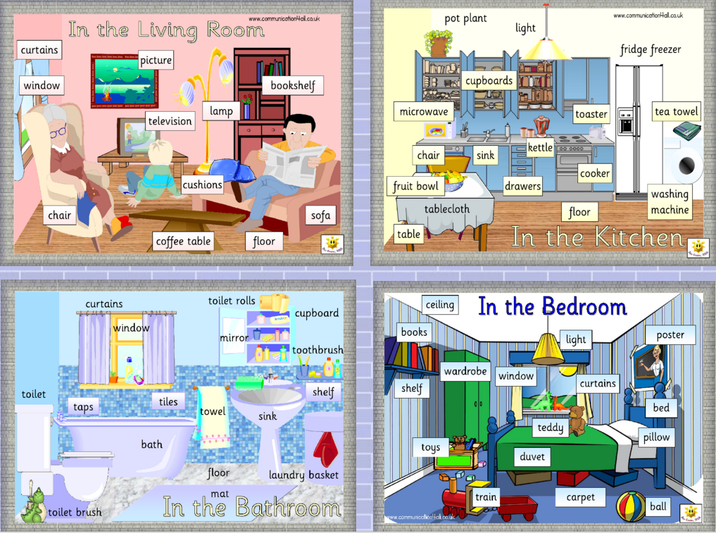 English Basic: Unit 5 Around the house