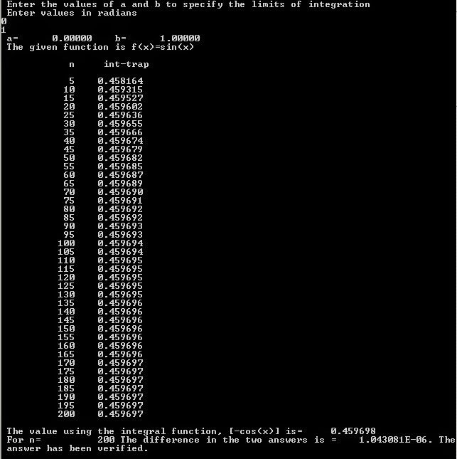 ForTranease: How to Find the Definite Integral of a Function Using the ...