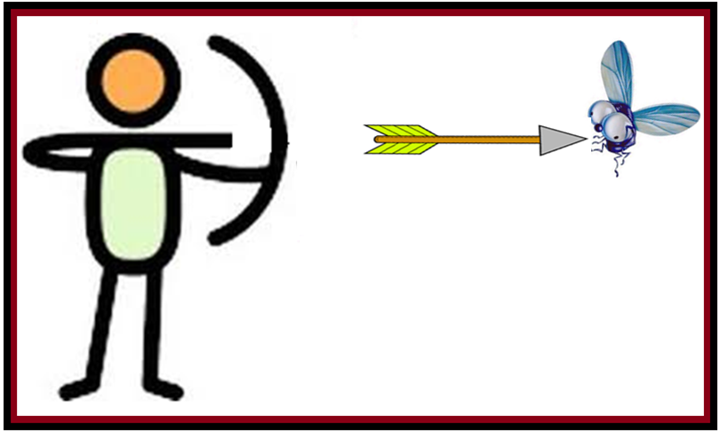 a esbater fronteiras: Expressão Idiomática 11. Diego.