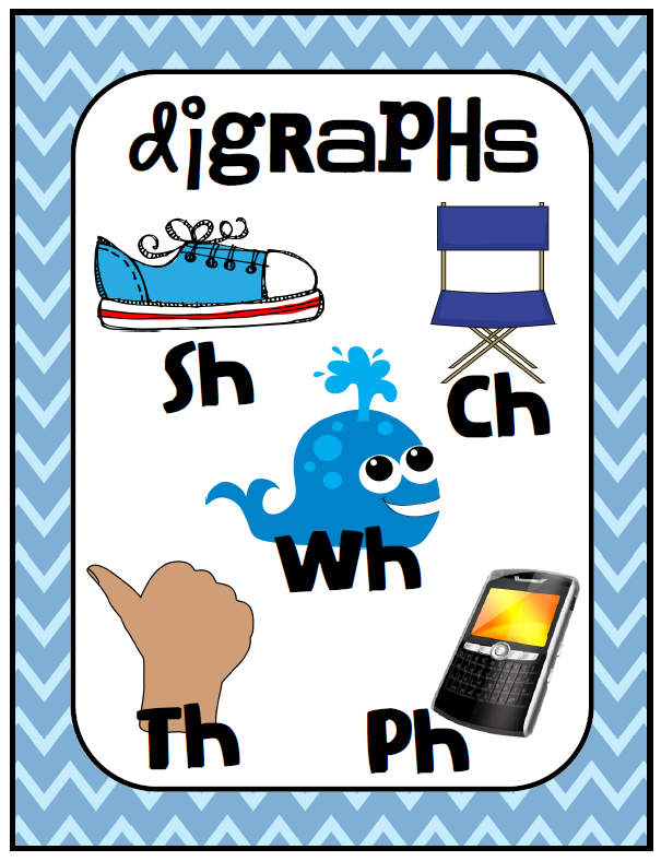 Peterson's Pad: Sentence Freebie, Digraphs, & Currently
