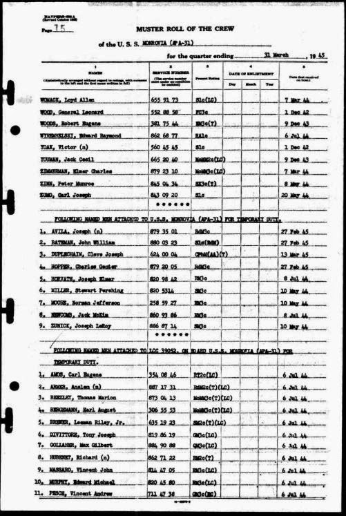 Gollaher and Hirschi Family History: Max Gilbert Gollaher - U.S. World ...