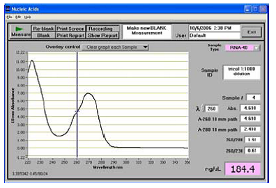 The Genomics Core blog: December 2014