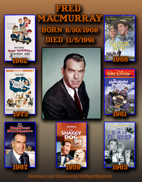 MOVIES/COMICS: Fred MacMurray Was Captain Marvel, Sort Of