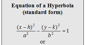 OpenAlgebra.com: Free Algebra Study Guide & Video Tutorials: Hyperbolas