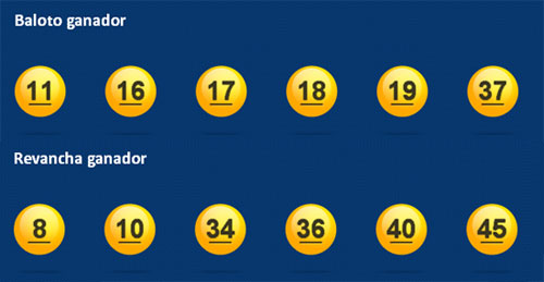 Resultados Baloto: Baloto sorteo 1336 | Lotería, Dinero, Finanzas ...