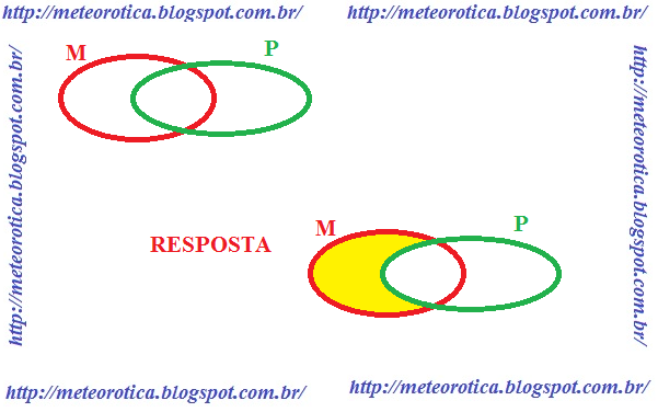 M.E.T.E.O.R.O.T.I.C.A: Exercícios resolvidos sobre Complementar de um ...