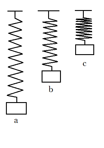 Physics Blog: Chapter 18 Exercise