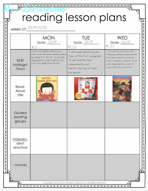 Learning Lessons With Amy Labrasciano: Retelling - ELA Lesson Plans #19