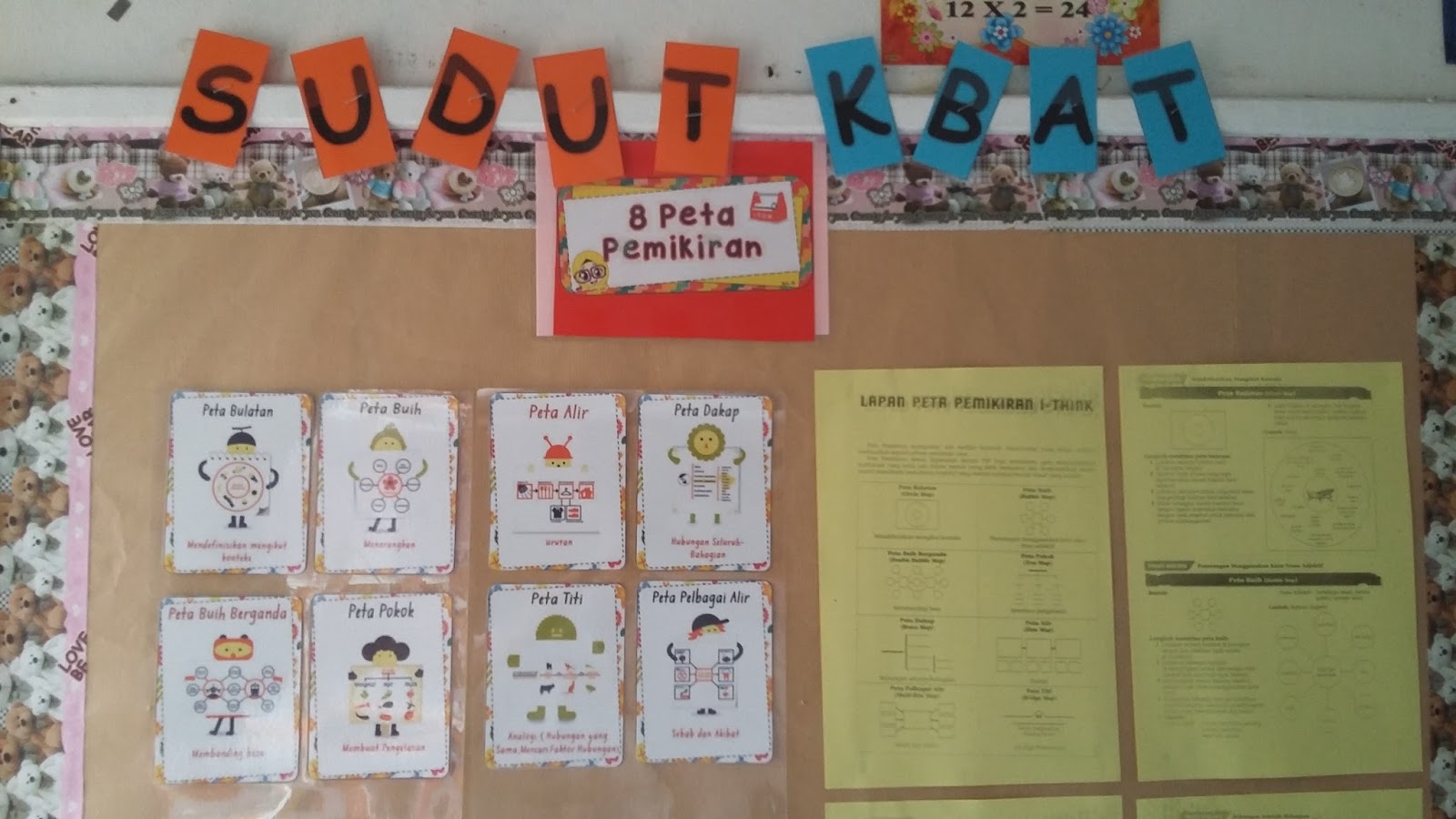 KBAT SK Pelaman Sigandar 2015: SUDUT KBAT