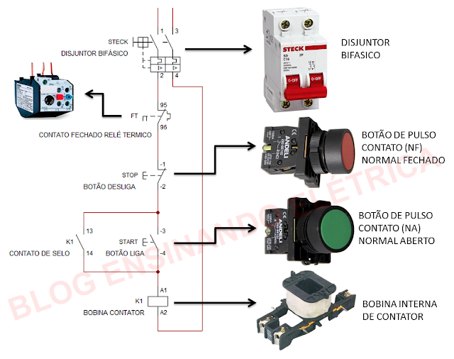 O que você precisa saber sobre o Contator Elétrico? - Ensinando ...