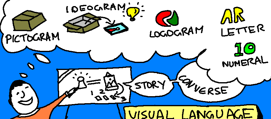 Nine techniques to gain audience attention