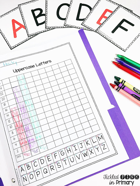 The Elementary Entourage: Assessment w/Tickled Pink in Primary