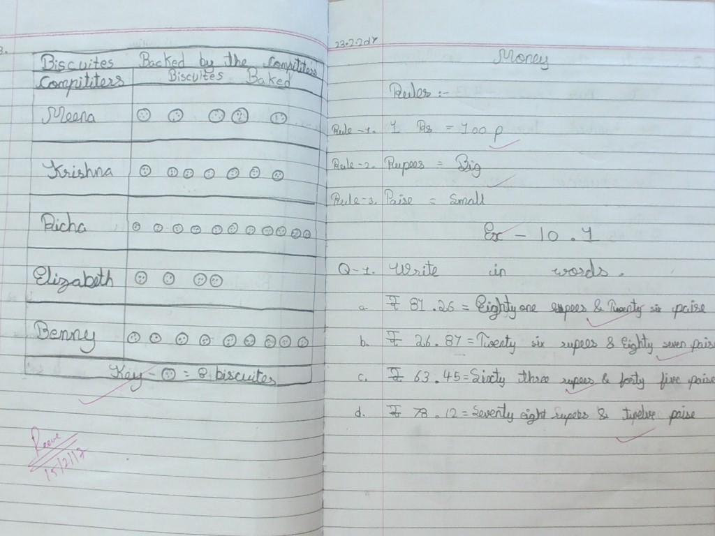Maths Notebook Work