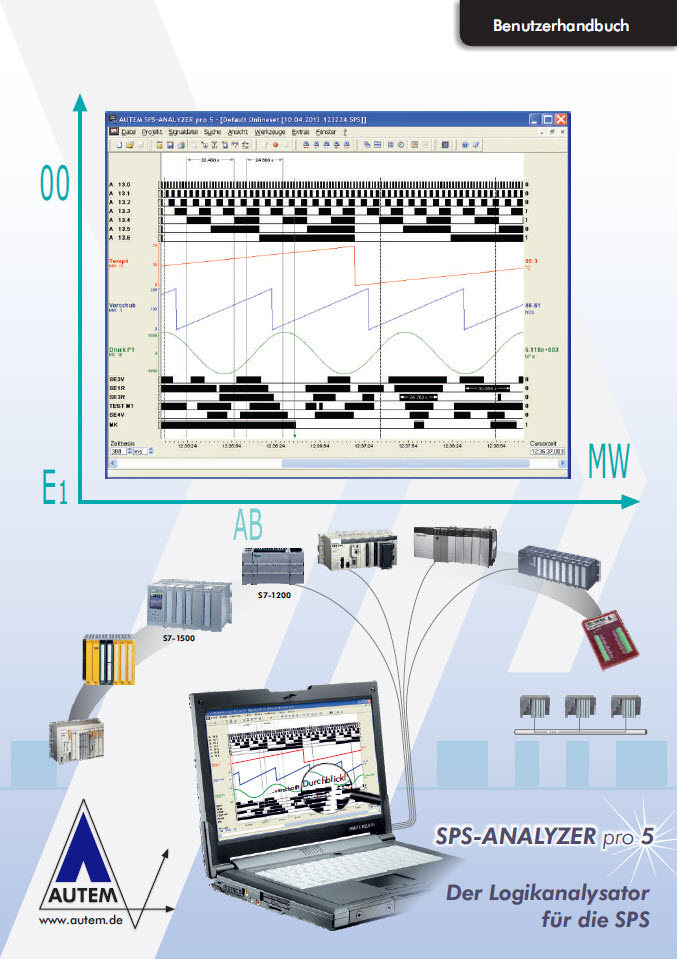 WITO Automation AG Blog: 2017