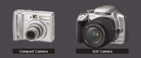 CAMERA DSLR: COMPACT VS. DIGITAL SLR CAMERAS