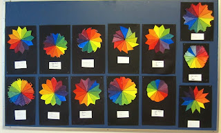 Mrs. Art Teacher!: classic color wheels