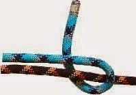 TALI, SIMPUL, JERAT DAN IKATAN